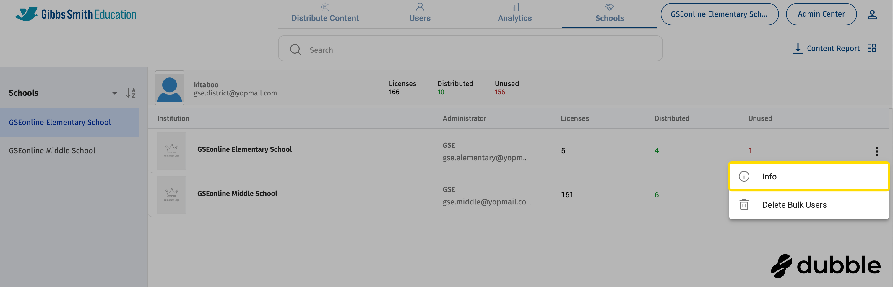 Partner Reference IDs Partner Reference IDs