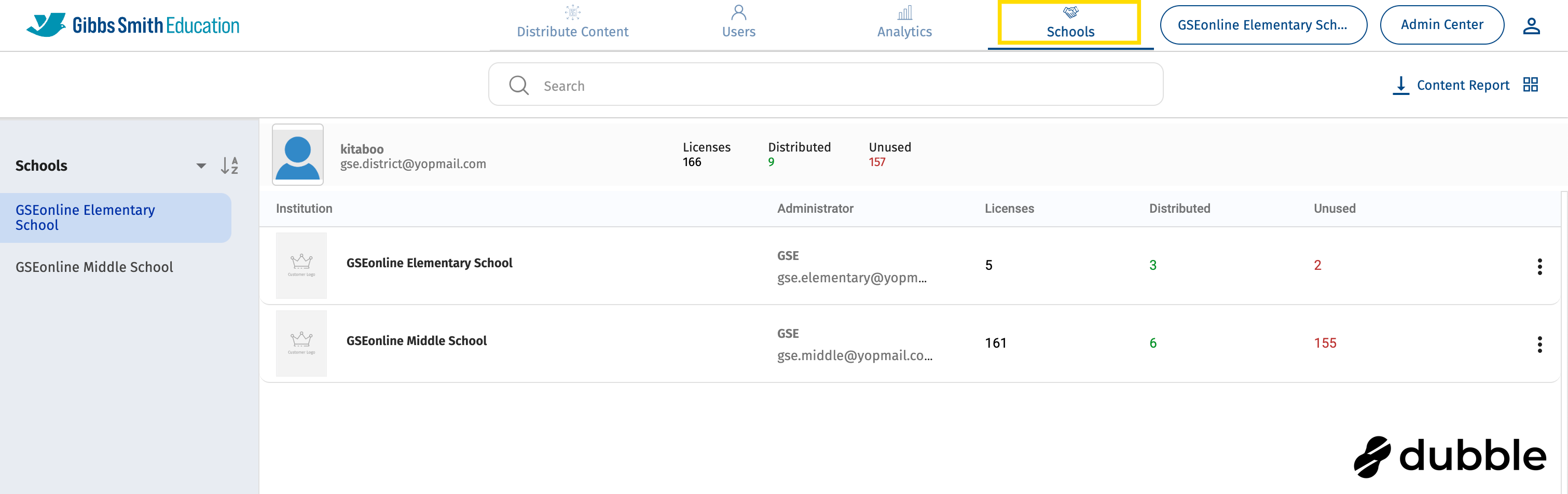 Partner Reference IDs